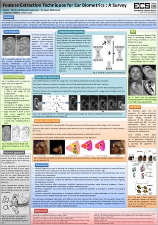 Feature Extraction Techniques for Ear Biometrics: A Survey | PPTX | Digital Audio | Computer ...