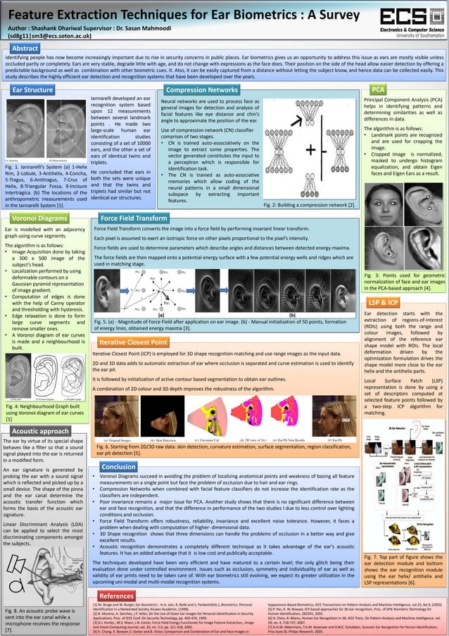 Feature Extraction Techniques for Ear Biometrics: A Survey | PDF