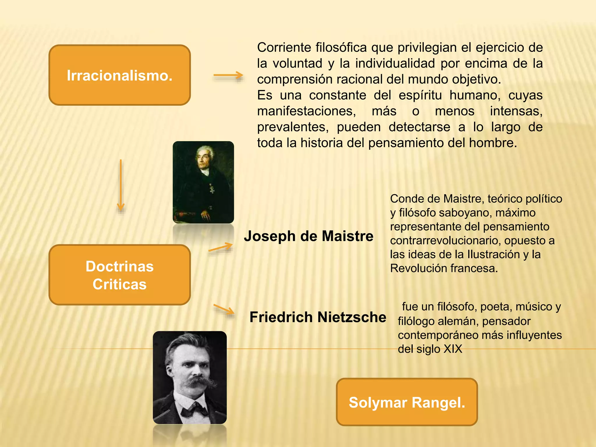Irracionalismo solymar rangel | PPTX