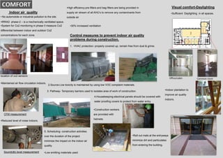The Institute of Rural Research And Development (IRRAD)-Architecture ...