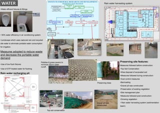 The Institute of Rural Research And Development (IRRAD)-Architecture ...