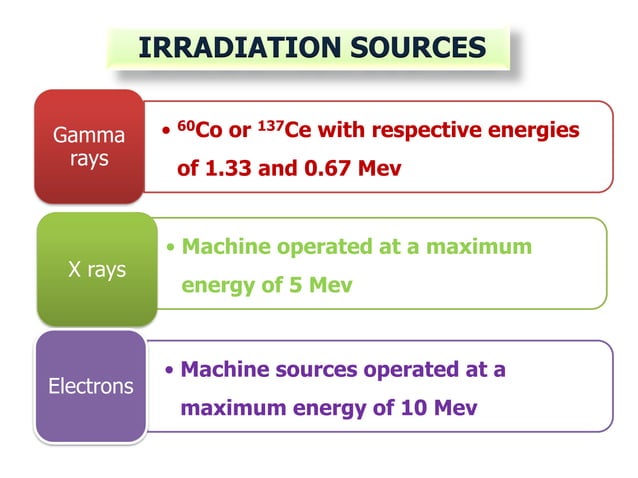 Application of irradiation technology in food industry | PDF ...