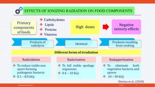 Food Irradiation | PPT