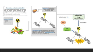Irradiation of Meat.pptx