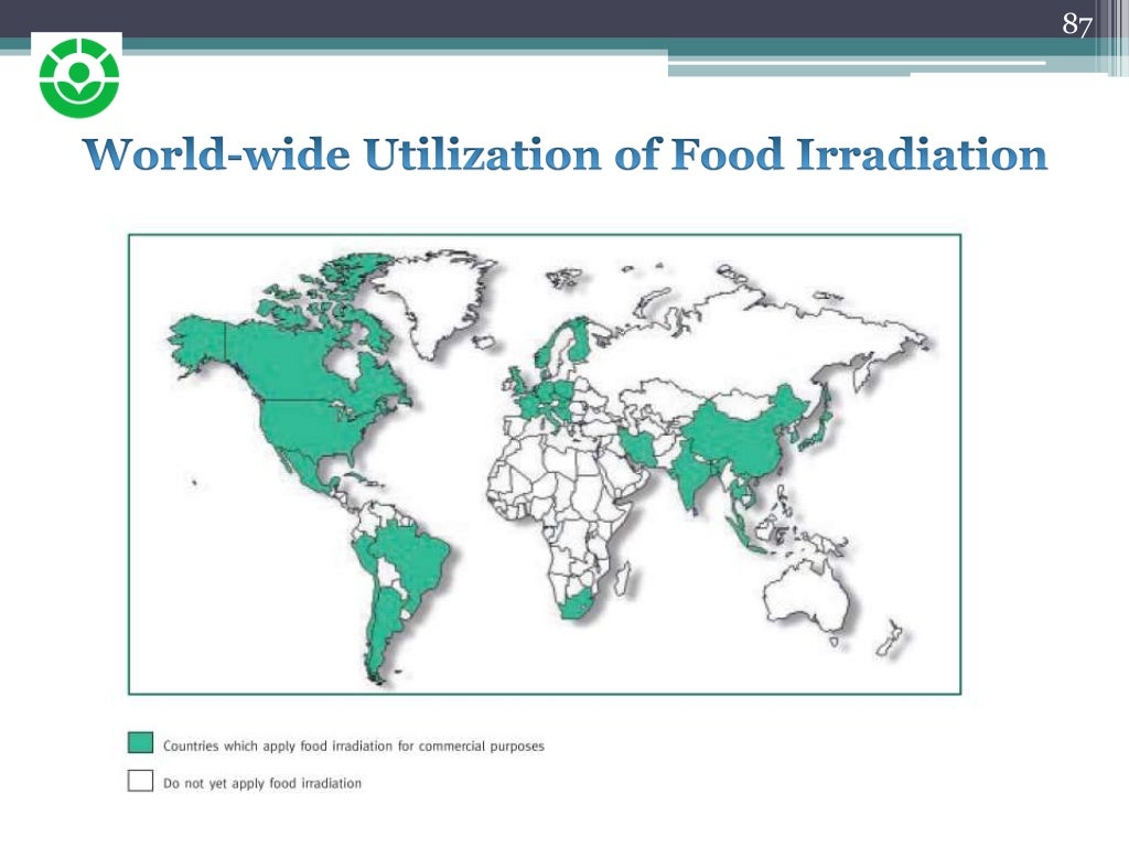 Irradiation Preservation Of Foods
