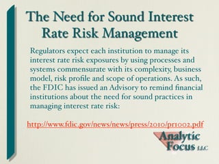 FDIC Issues Interest Rate Risk Advisory | KEY