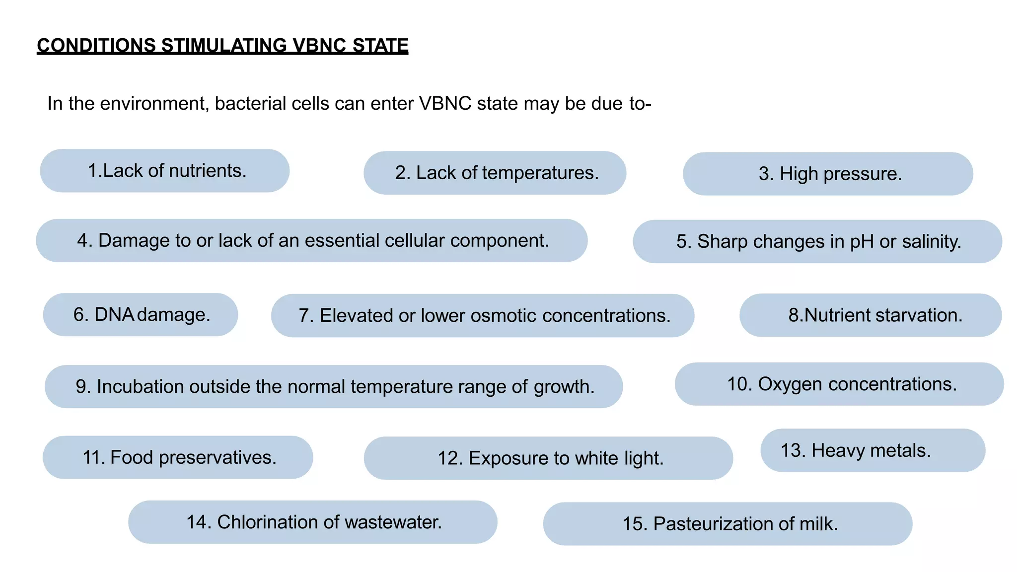viable but non-culturable microorganisms (VBNC). | PPTX