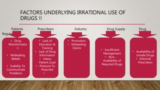 Irrational drug use | PPTX
