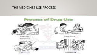 Irrational drug use | PPTX