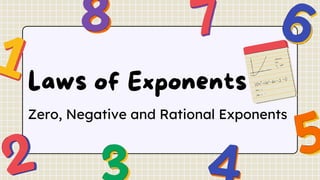 Law of Exponents (Rational, Negative, integral) | PDF