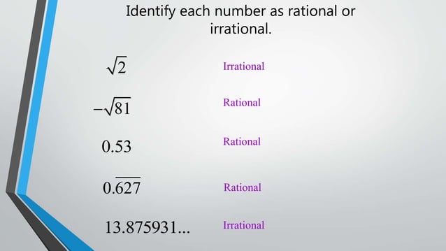 Irrational Numbers | Ppt