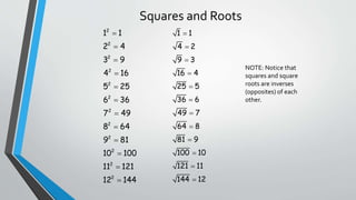 Irrational numbers | PPTX