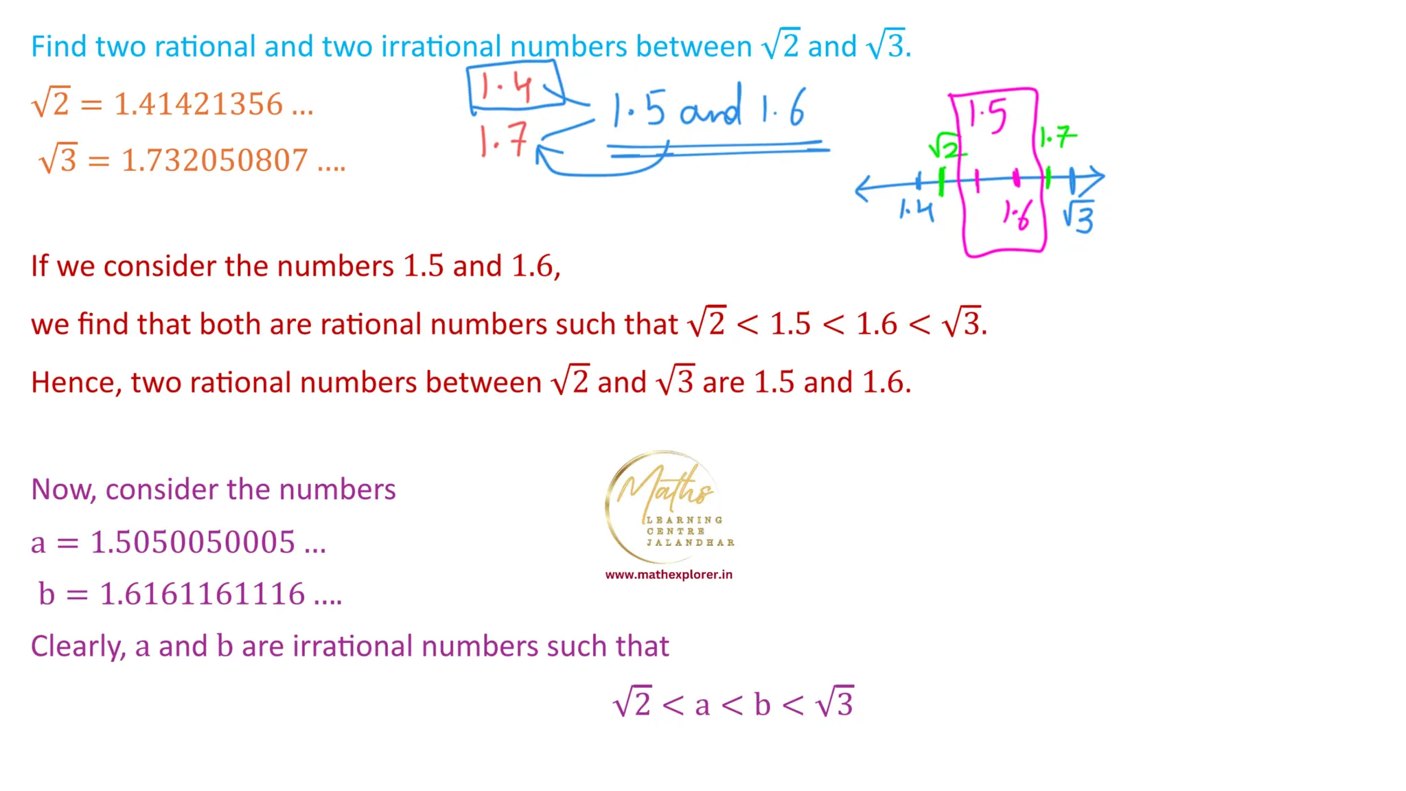 Irrational Numbers and real numbers (Mathematics) | PPT