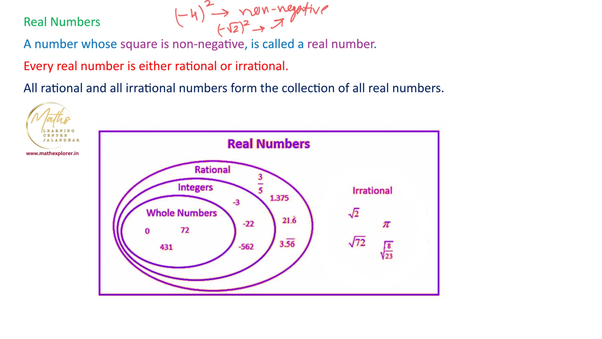 Irrational Numbers and real numbers (Mathematics) | PPT