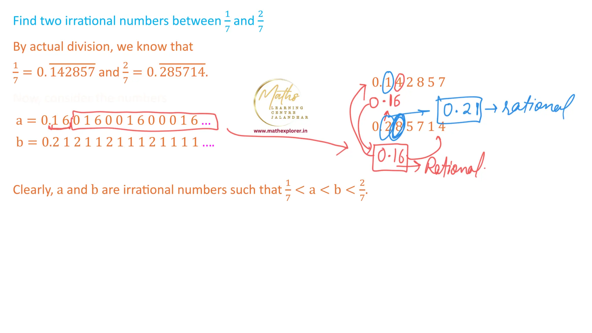 Irrational Numbers and real numbers (Mathematics) | PPT