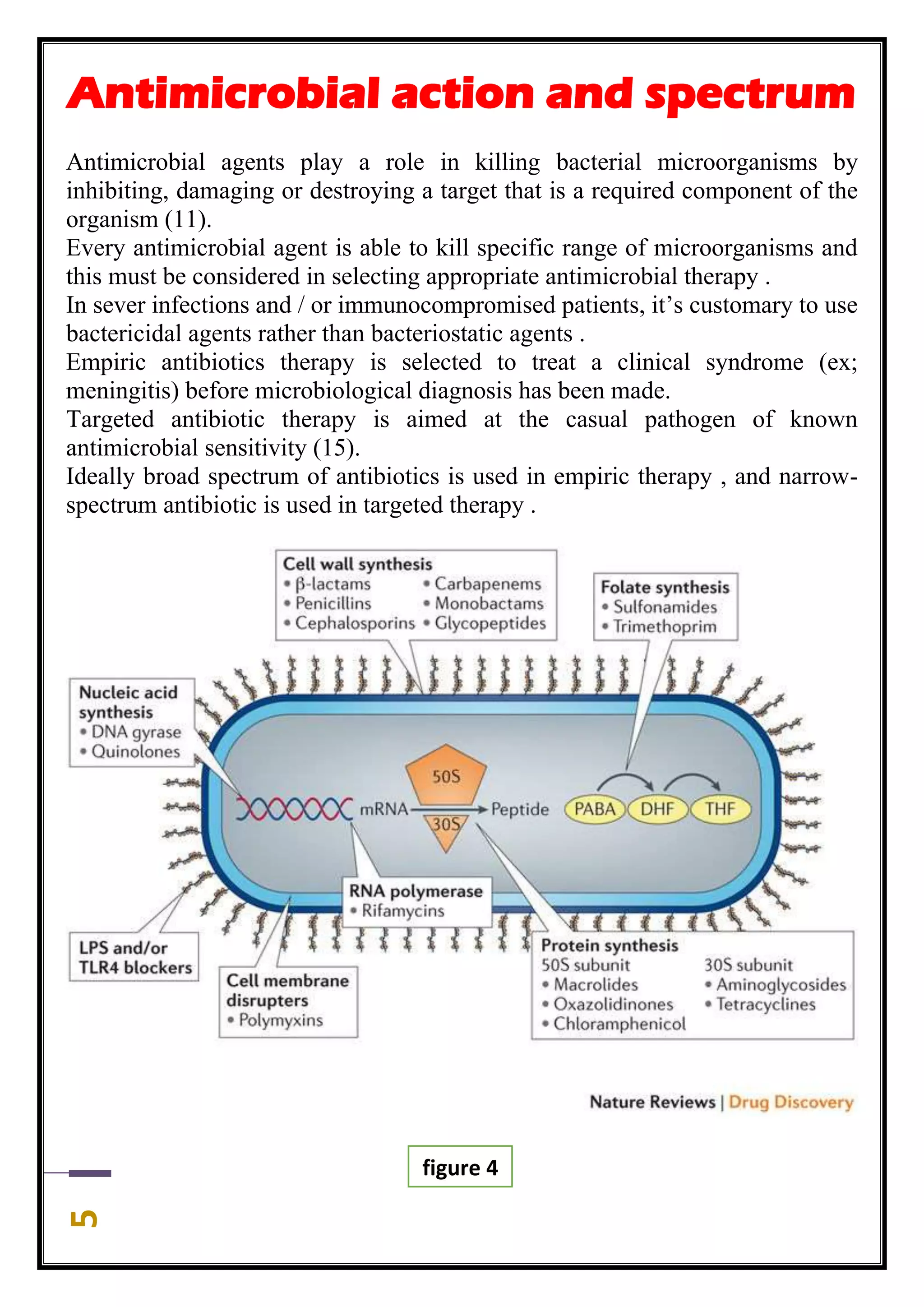 Irrational use of antibiotics 2018 | PDF