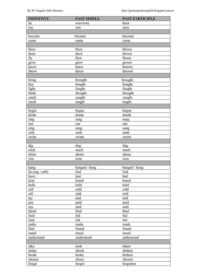 Different List of Irregular Verbs. | PDF
