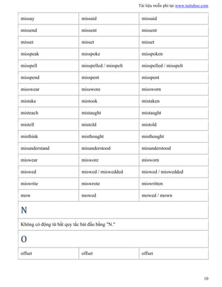 Bảng động từ bất quy tắc đầy đủ [tuituhoc.com] | PDF