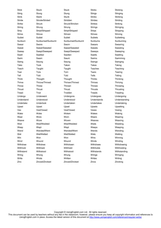 Irregular verb-list | PDF