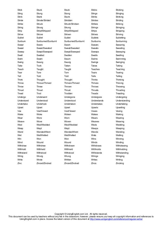 Complete english irregular verbs list - daseez