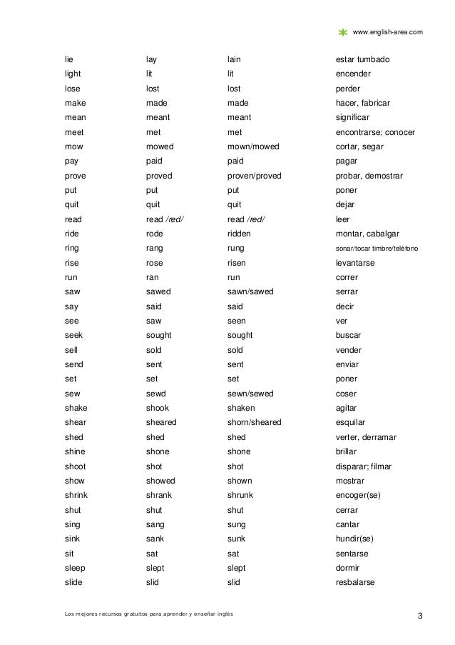 Irregular Verb list irregular-verb-list