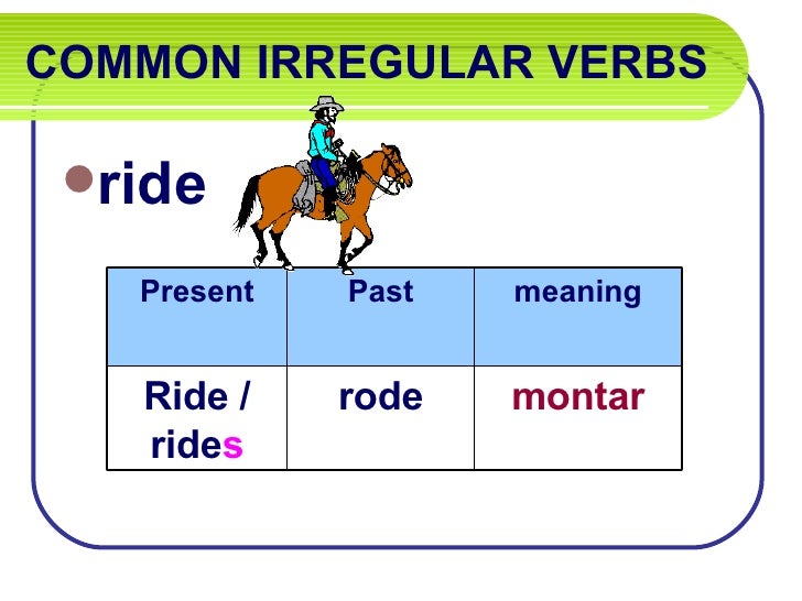 Irregular verbs