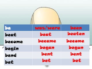 irregular-verbs-activities-promoting-classroom-dynamics-group-form ...