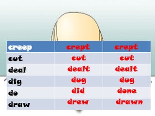 irregular-verbs-activities-promoting-classroom-dynamics-group-form ...