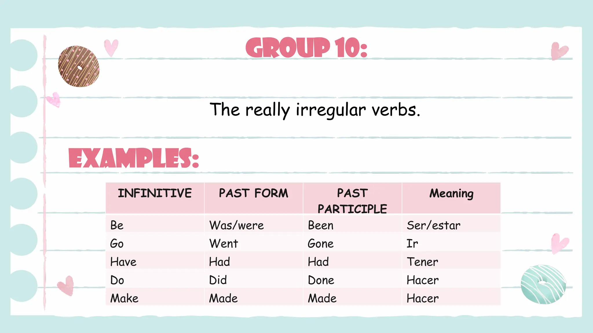 irregular-verbs-grammar-drills_144358.pptx
