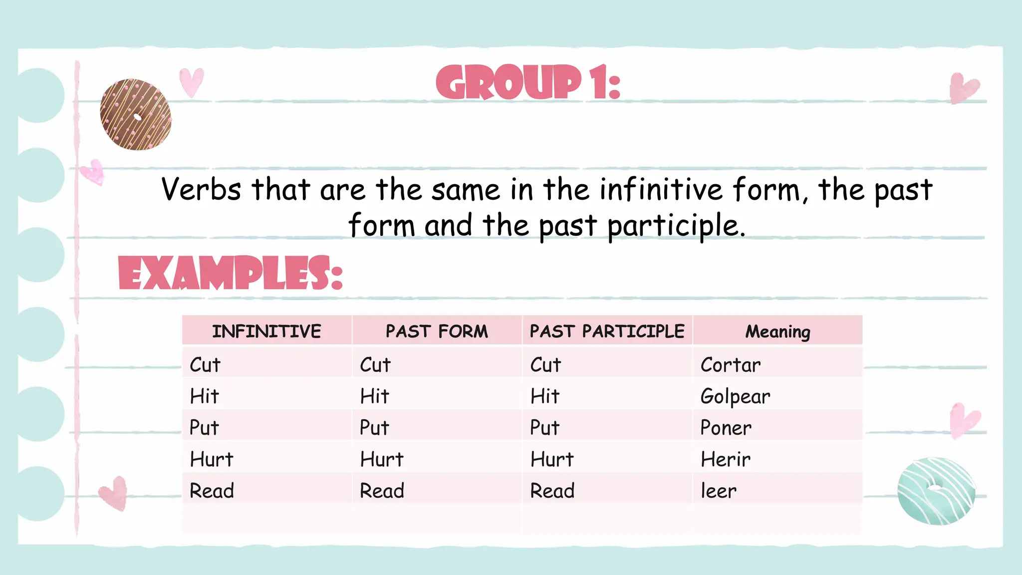 irregular-verbs-grammar-drills_144358.pptx