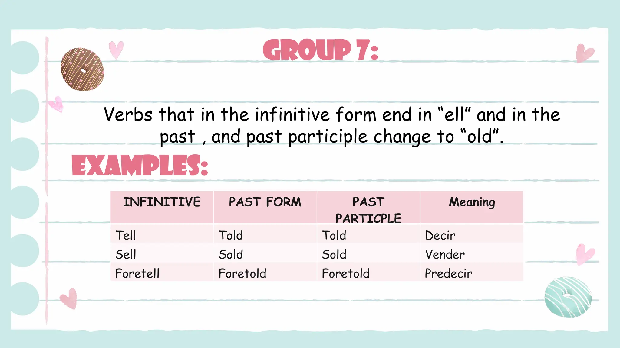 irregular-verbs-grammar-drills_144358.pptx