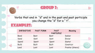 irregular-verbs-grammar-drills_144358.pptx