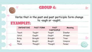 irregular-verbs-grammar-drills_144358.pptx