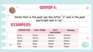 irregular-verbs-grammar-drills_144358.pptx