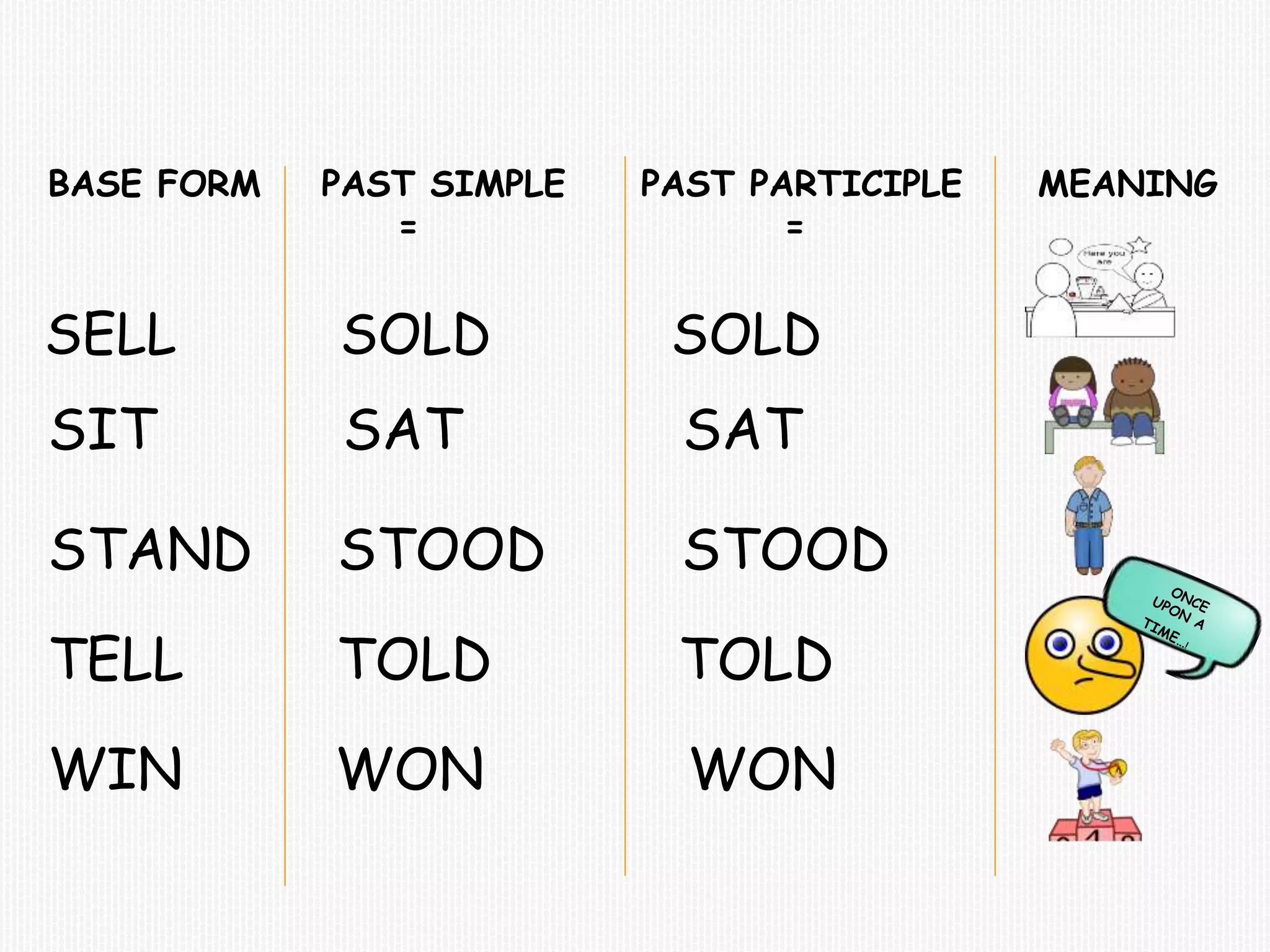irregular verbs | PPTX