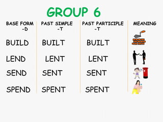 irregular verbs | PPTX