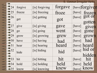 ppt in grade 9_irregular and Regular verb | PPT