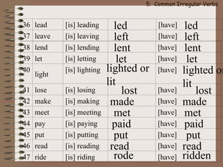 ppt in grade 9_irregular and Regular verb | PPT