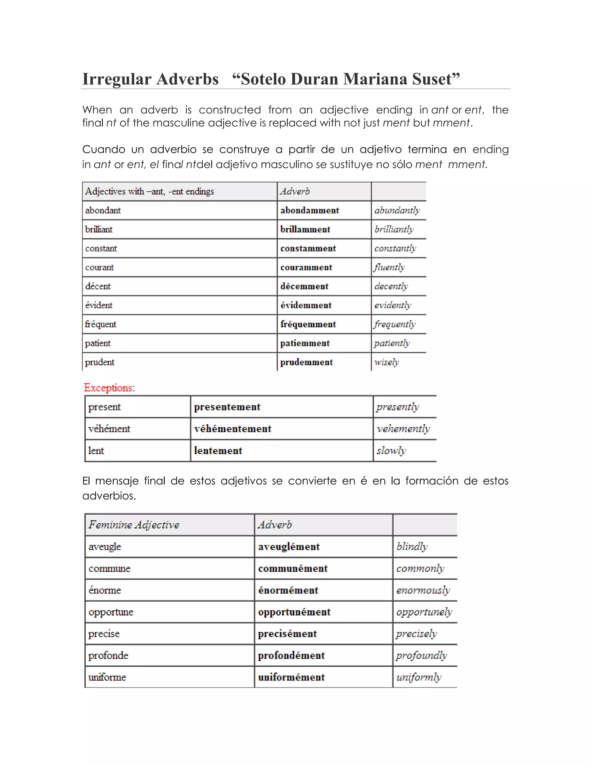 Irregular adverbs | DOCX
