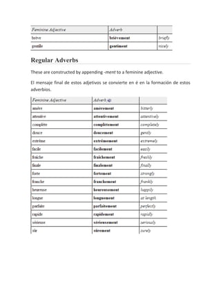 Irregular adverbs | DOCX