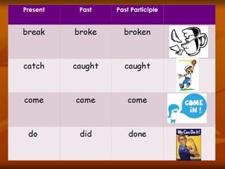 Irregular and regular verbs | PPT