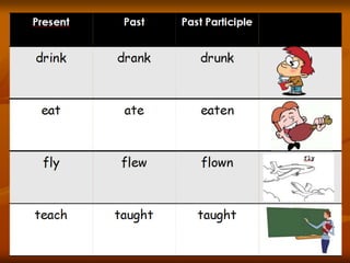 Irregular and regular verbs | PPT