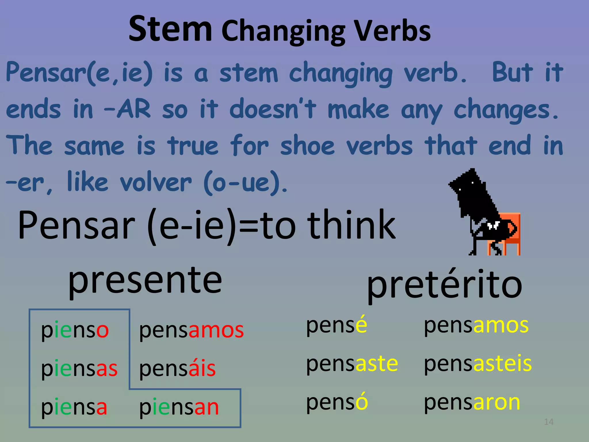 Irregulares en el Pretérito (Spanish) | PPT