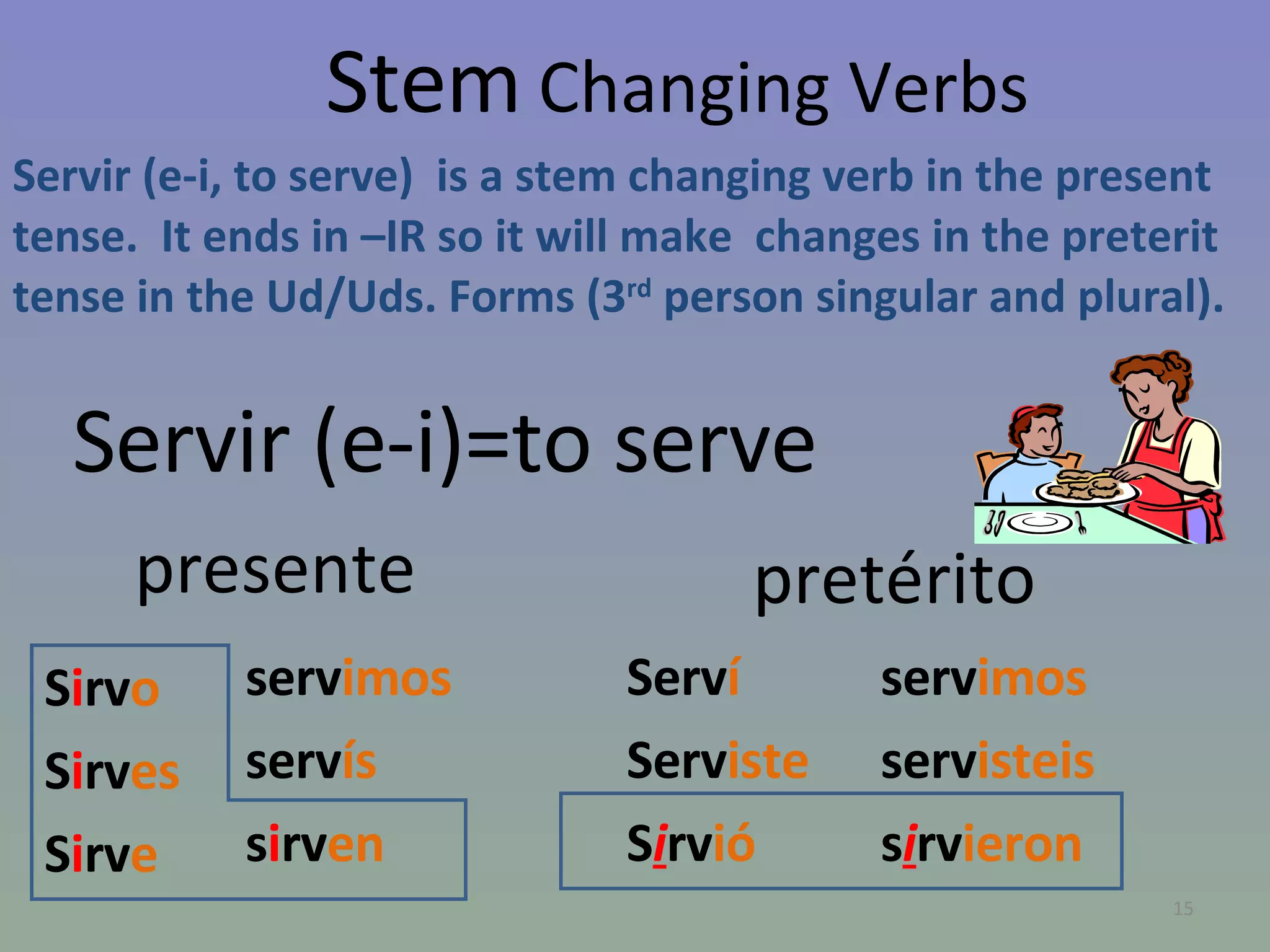 Irregulares en el Pretérito (Spanish) | PPT
