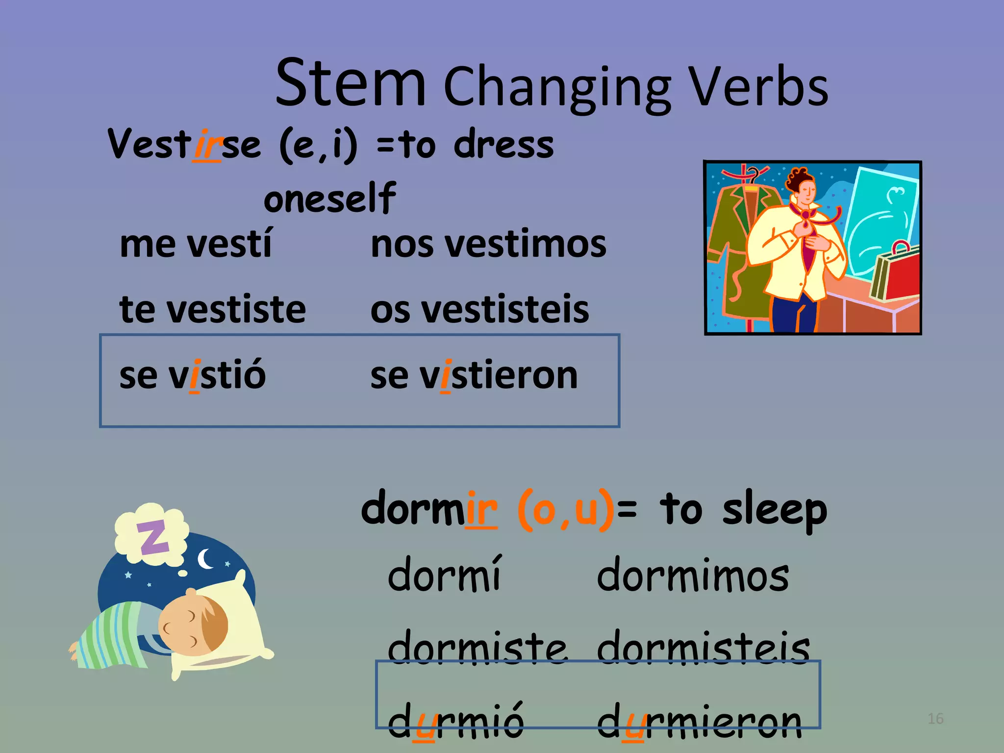 Irregulares en el Pretérito (Spanish) | PPT
