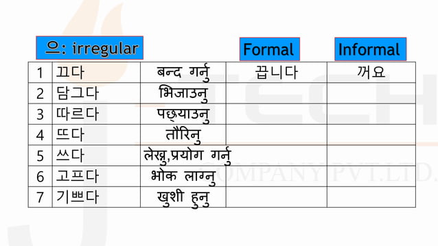 Irregular letter | PPT