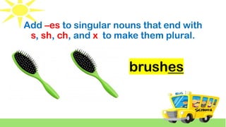 RULES IN WRITING PLURAL IRREGULAR NOUNS .pdf