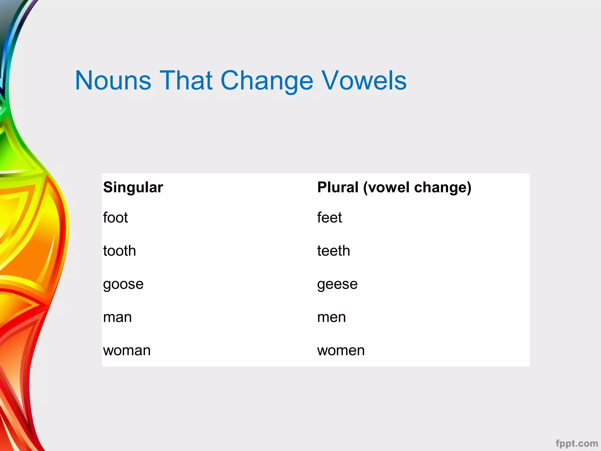 Irregular plural nouns | PPT