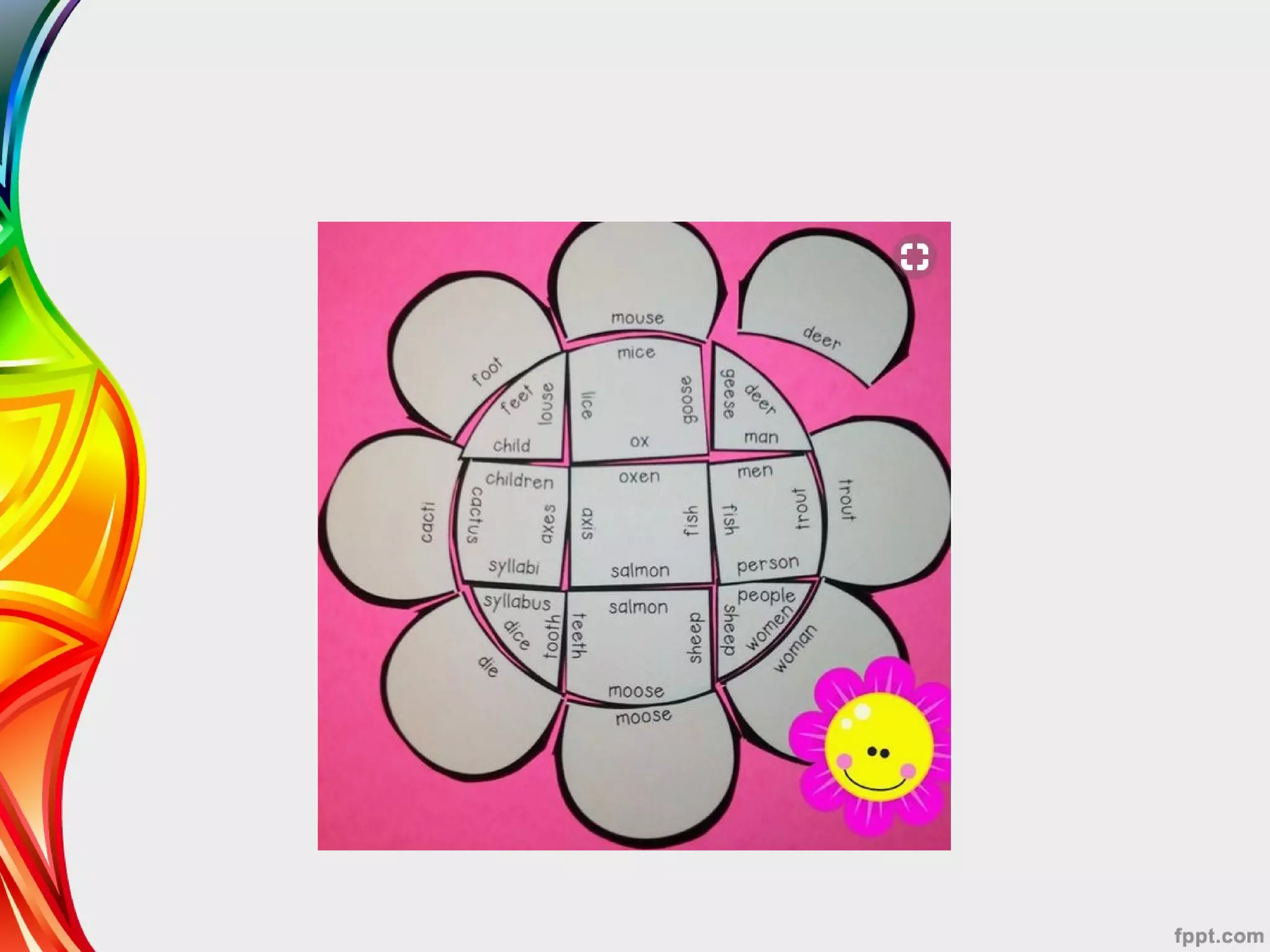 Irregular plural nouns | PPT