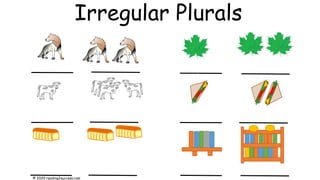 Irregular plurals templates for YouTube Video | PDF